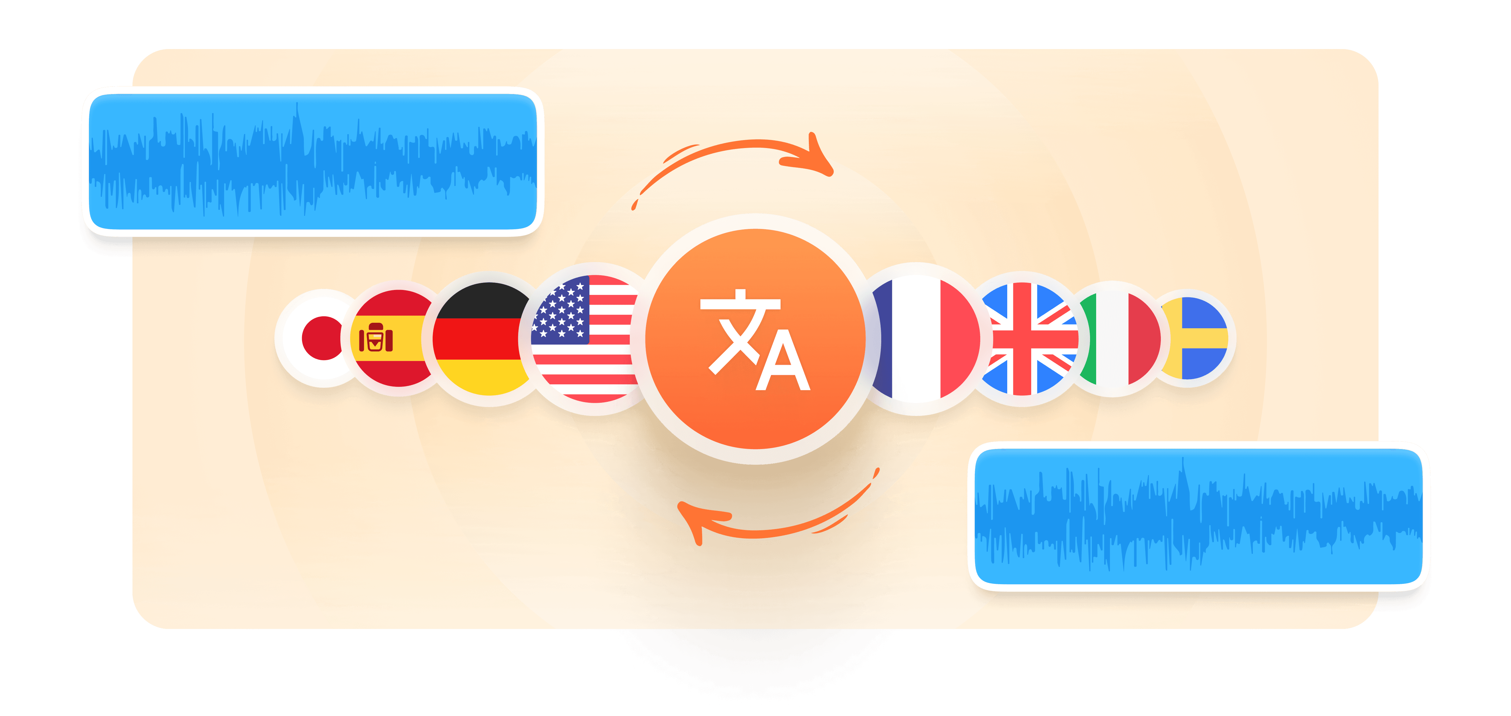 Traducător audio online - Română în engleză - VEED.IO