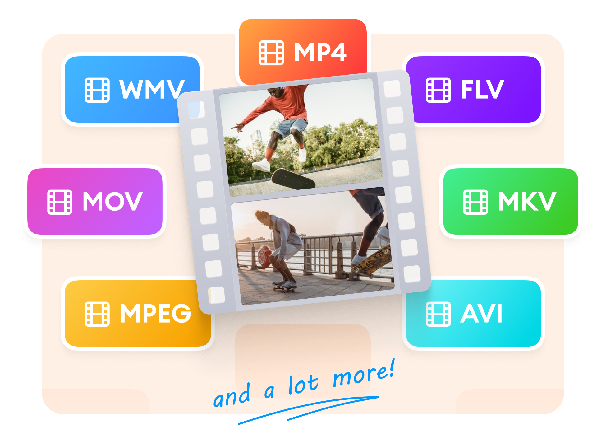 محول الفيديو المجاني - تحويل الفيديو إلى إمتداد MP4 و AVI والمزيد - VEED.IO